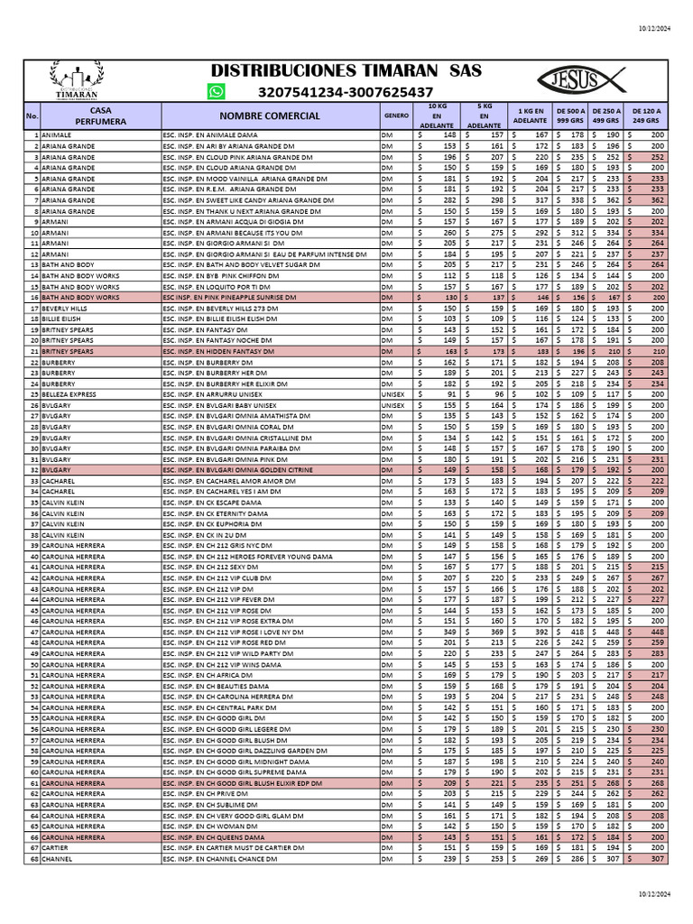 LISTADO_PRECIO_10122024 | PDF