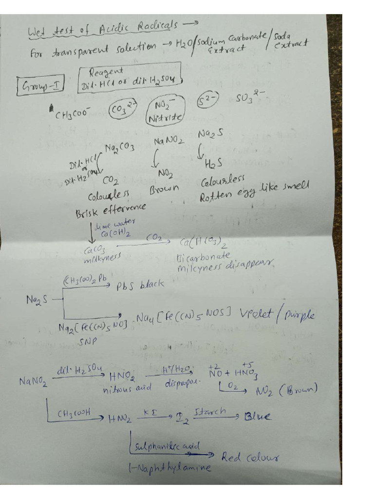 Salt Analysis Part 2nd Acidic Radical | PDF