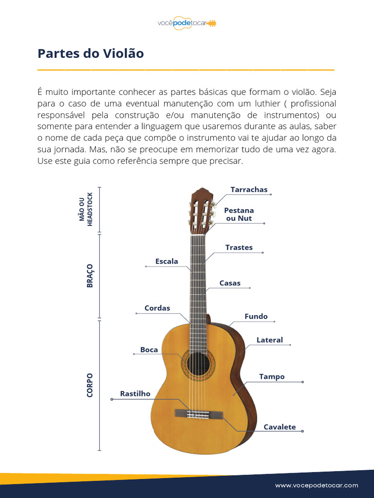 1- Partes do Violão _ Nomes das Cordas | PDF
