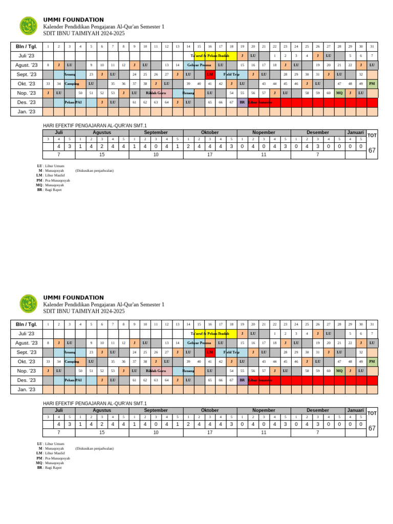 Kalender Pendidikan Al-Qur'an 2024-2025 | PDF