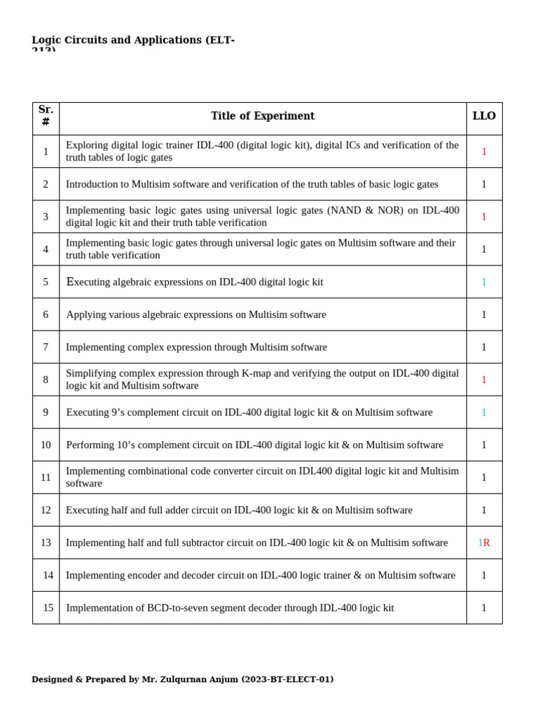 List of Experiments - Updated | PDF | Logic Gate | Electronic Circuits