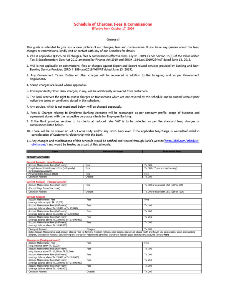Schedule of Charges Overview | PDF | Credit Card | Debit Card