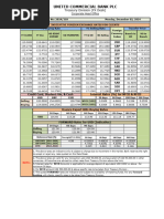 Rate Sheet | PDF | Exchange Rate | Money