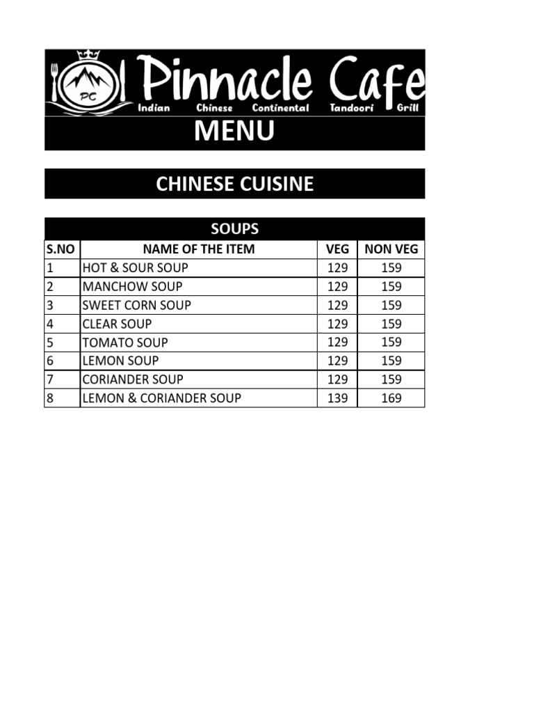 Chinese & Indian Cuisine Menu | PDF | Asian Cuisine | Cuisine