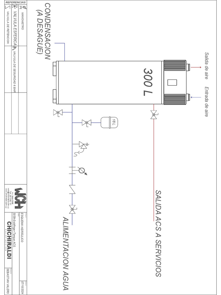 Esquema hidraulico ACS. | PDF