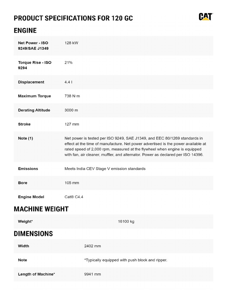 Cat 120GC | PDF