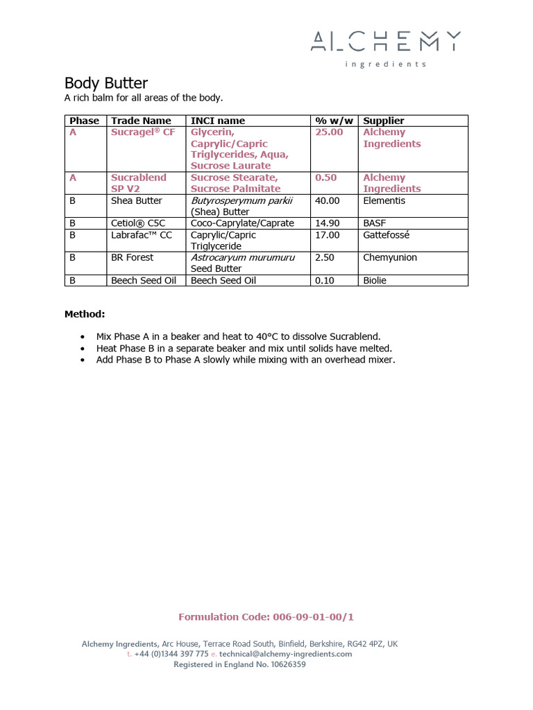 Body Butter | PDF