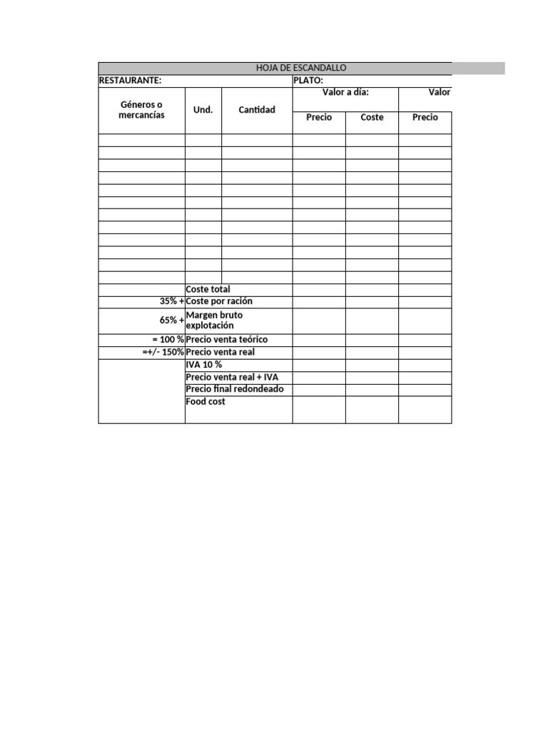 Ficha técnica escandallo (1) | PDF