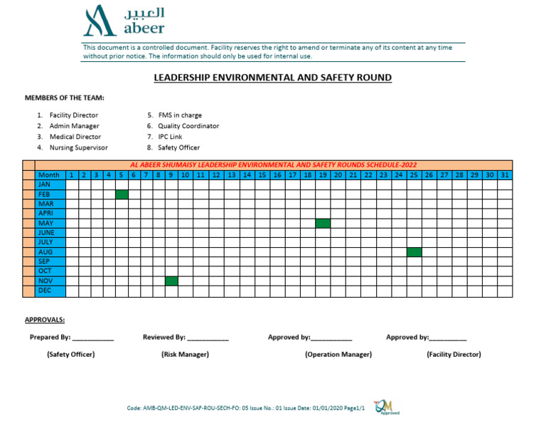 Leadership Environmental and Safety Rounds | PDF
