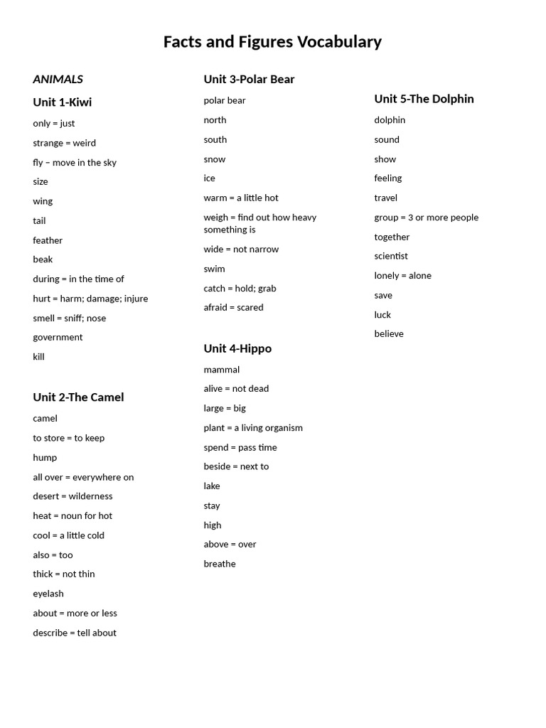 Facts and Figures Vocabulary | PDF