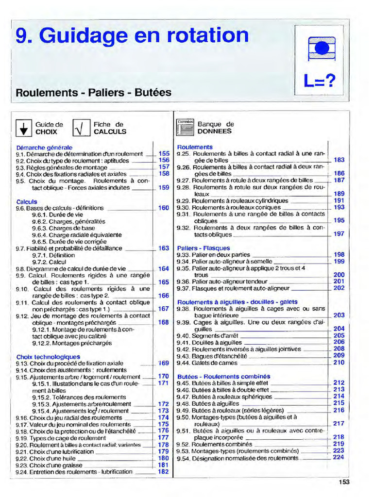 Chpt2 Annexe Memotech Guidage Par Roulement | PDF
