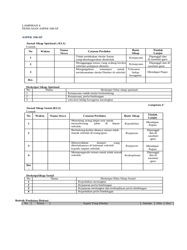 RUBRIK PENILAIAN RPP 02 | PDF