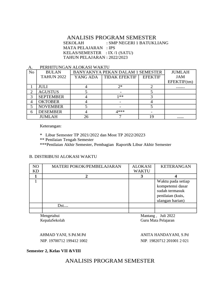 ANALISIS PROMES | PDF