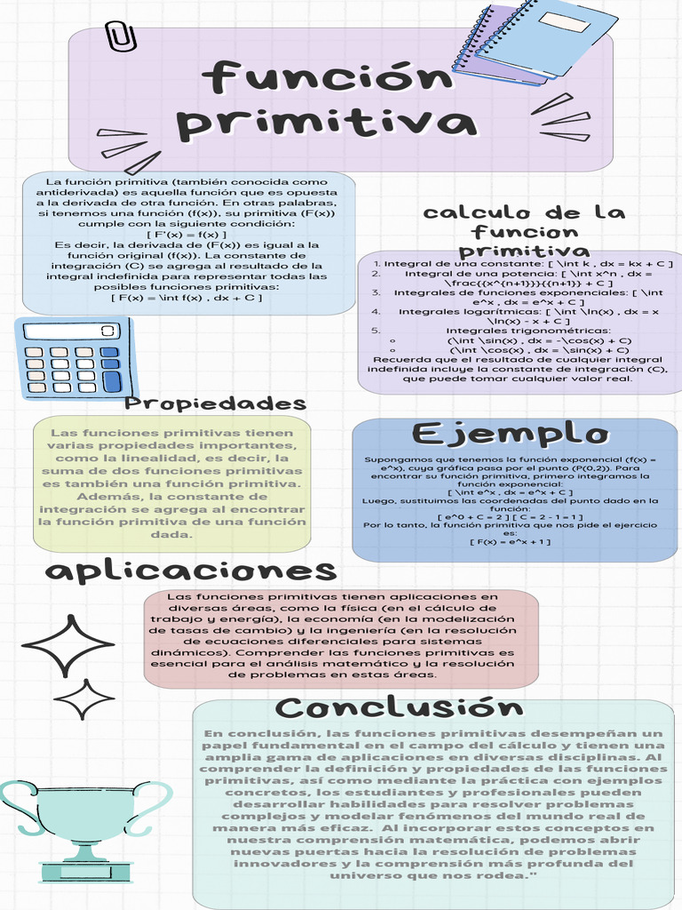 Funcion Primitiva Corregida | PDF | Integral | Funciones y mapeos