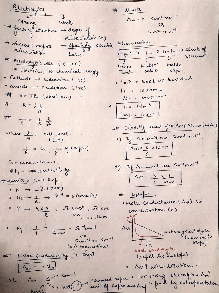 Formula Sheet of Electrochemistry and Chemical | PDF