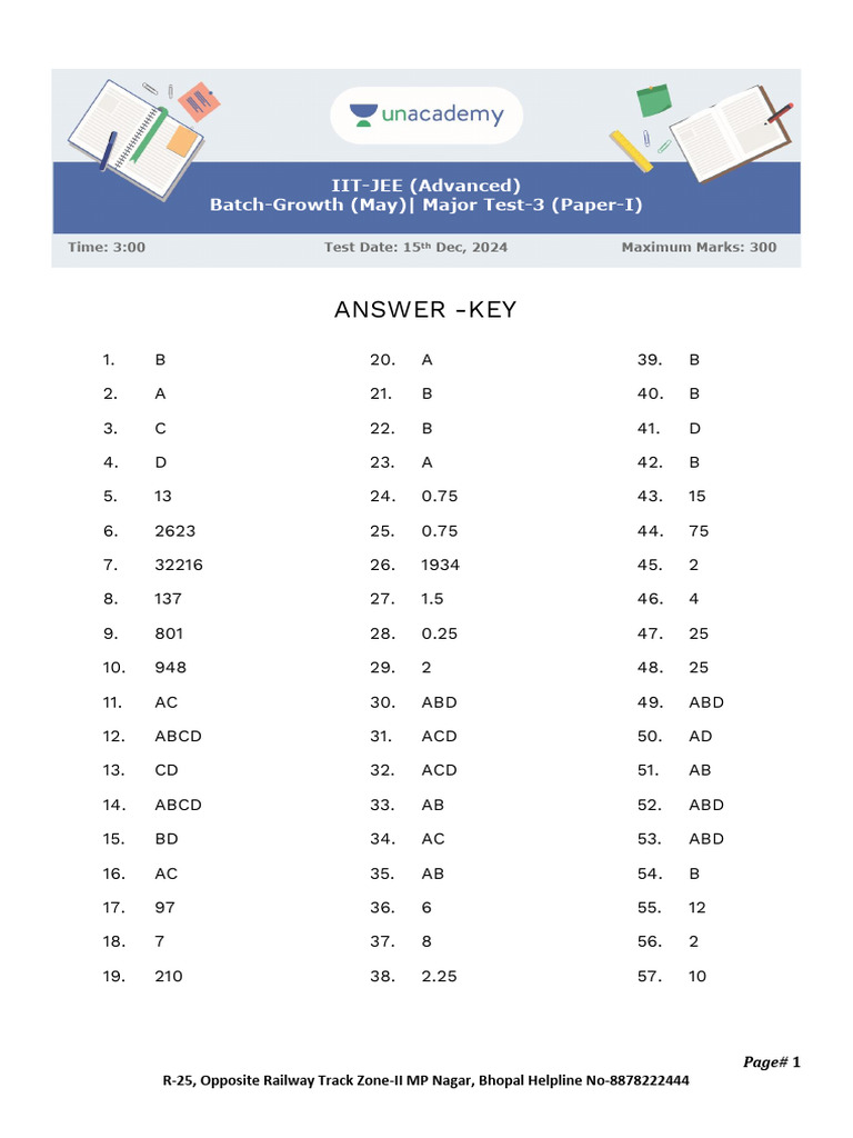 IIT - Growth May Major-3 P1 - Anskey 15 Dec 24 | PDF