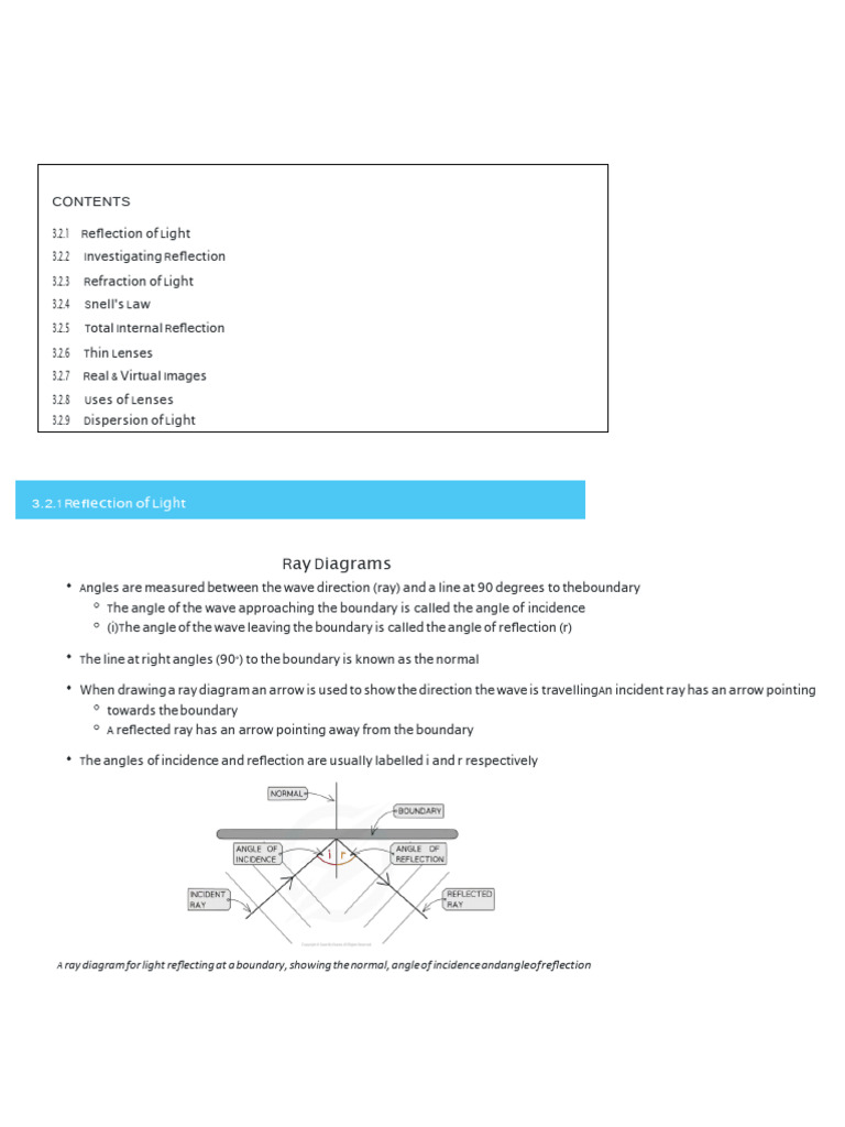 LIGHT Up Till Critical Angle | PDF | Refraction | Reflection (Physics)