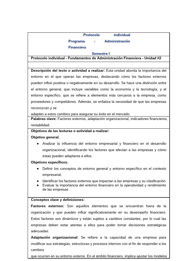 PROTOCOLO INDIVIDUAL - FUNDAMENTOS DE ADMIN FINANCIERA. Unidad #2 | PDF | Business | Marketing