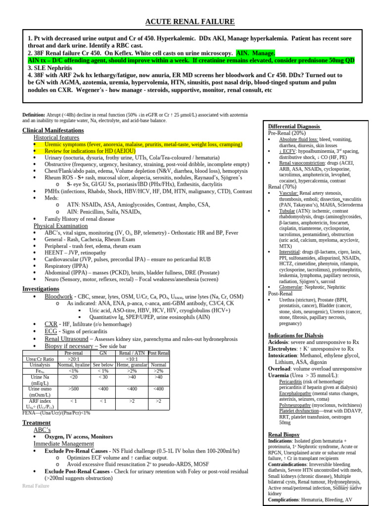 AKI 2 | PDF | Kidney Disease | Causes Of Death