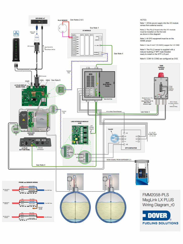 Wiring Diagram:diagrama de Conexion | PDF