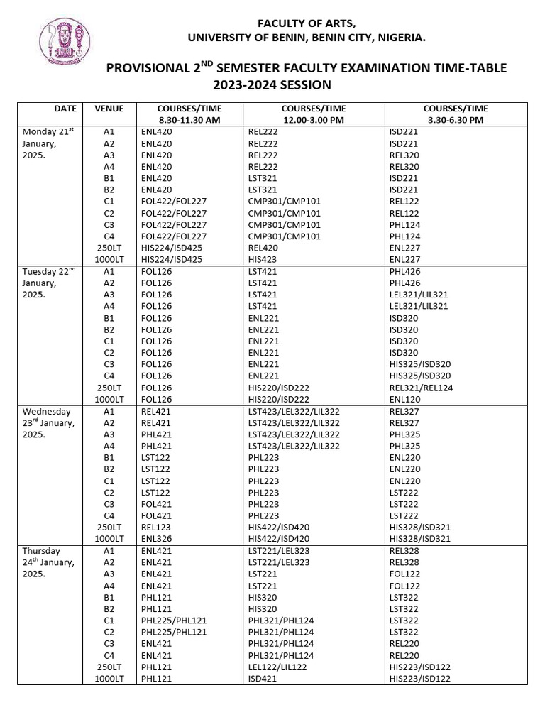 Provisional 2nd Semester Faculty Exam Timetable 2023-2024 | PDF | Academia