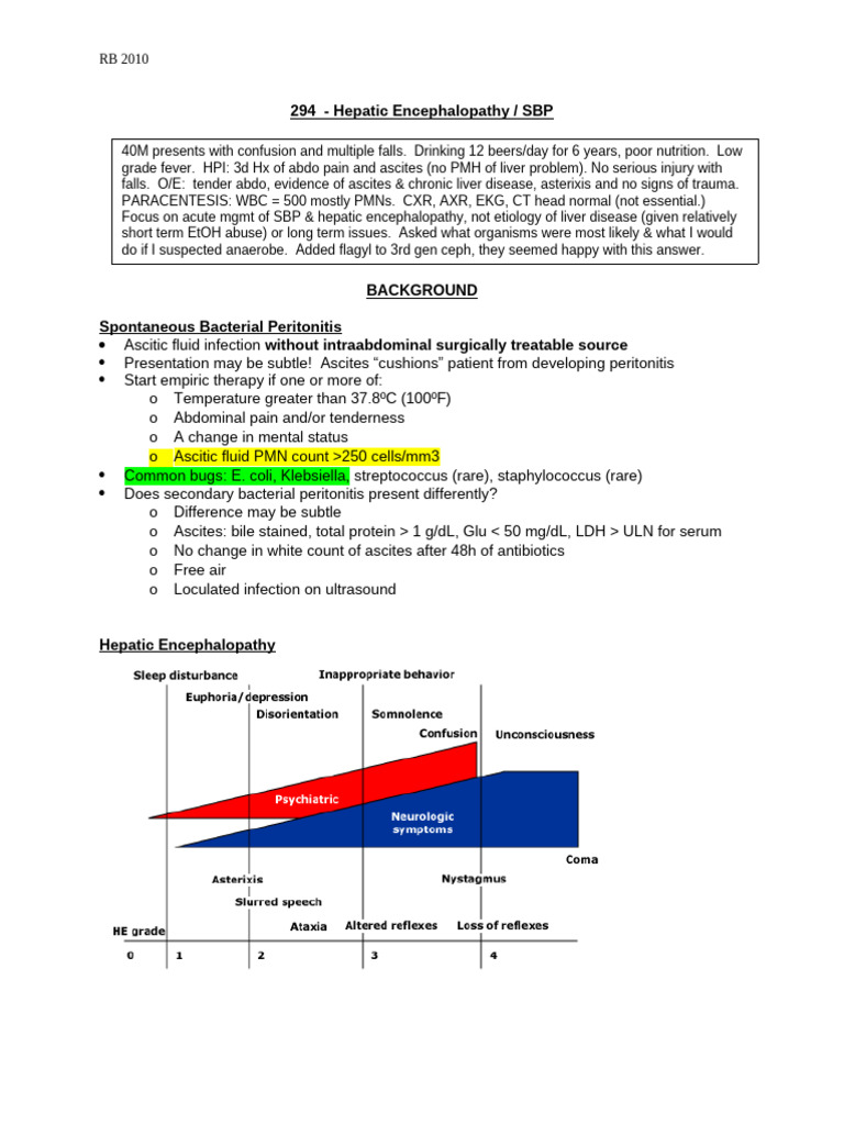 Encephalopathy + SBP + Ascites | PDF | Cirrhosis | Causes Of Death