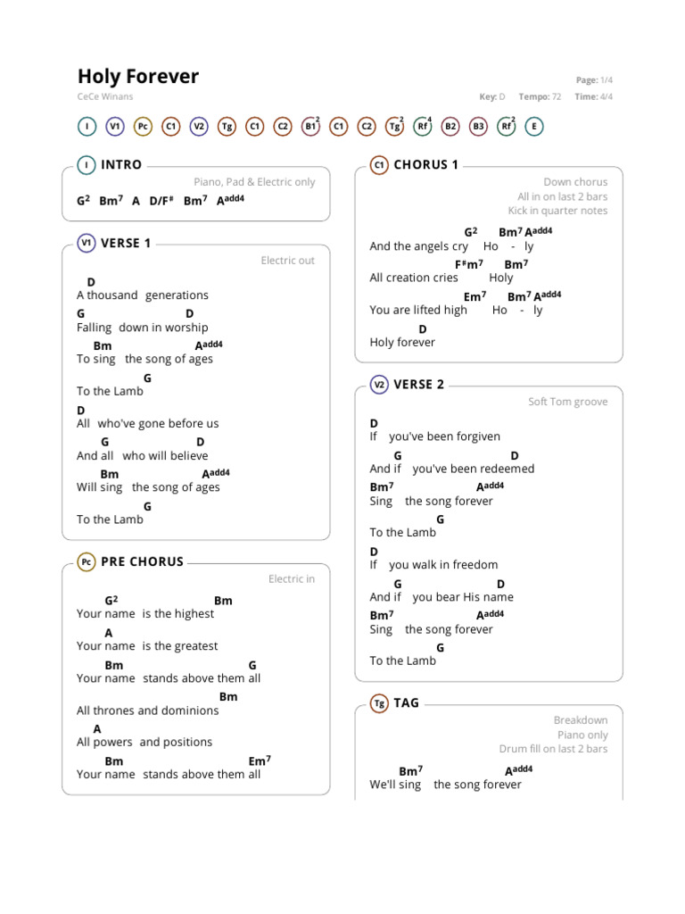 Holy Forever-CeCe Winans-Holy Forever.D.7 | PDF | Popular Music | Music ...