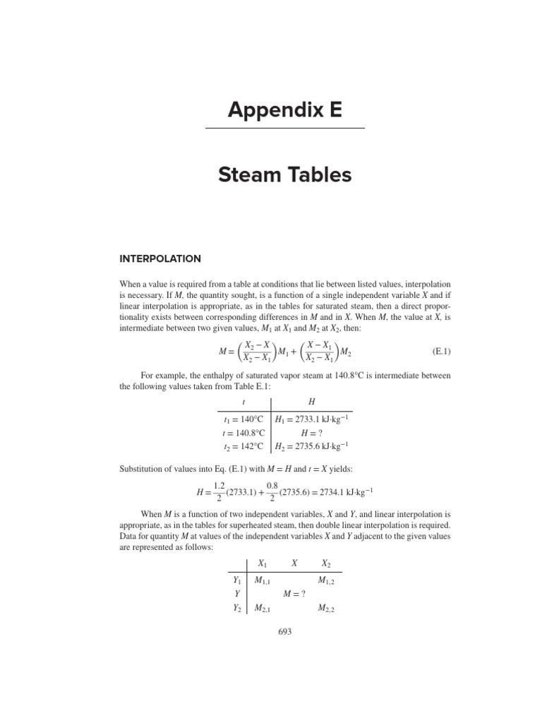 Hendrick C. Van Nesst Joseph Mauk Smith Appendix E Steam Tables | PDF | Enthalpy | Steam