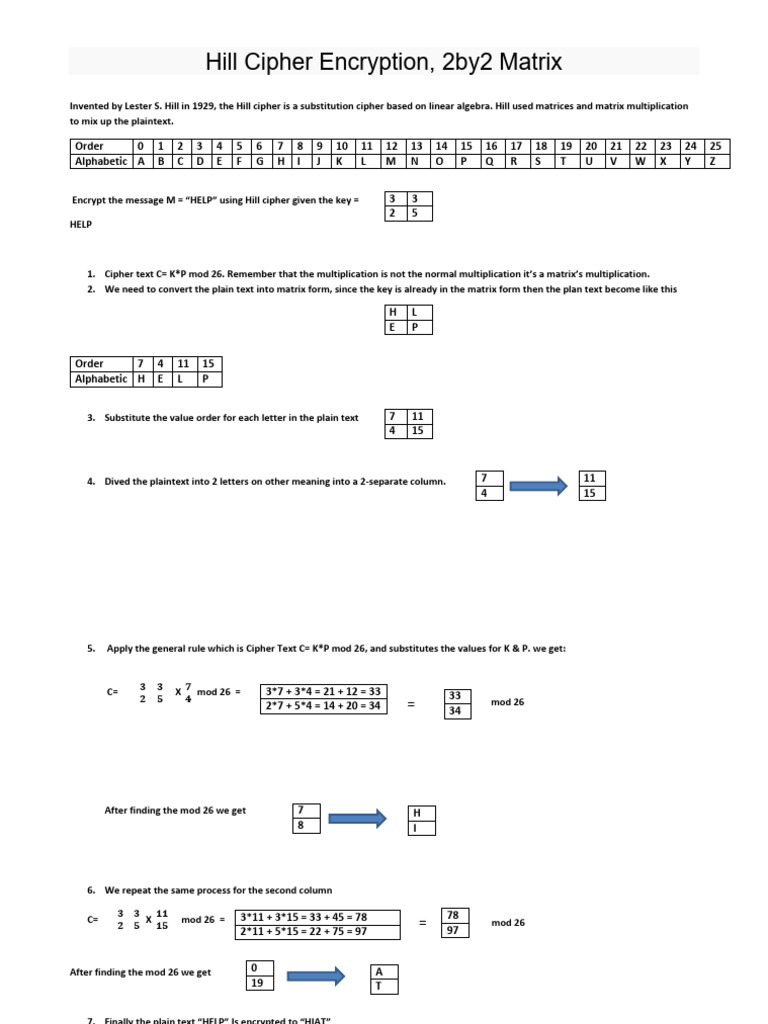 Hill Cipher 2x2 Matrix Encryption Guide | PDF | Matrix (Mathematics ...