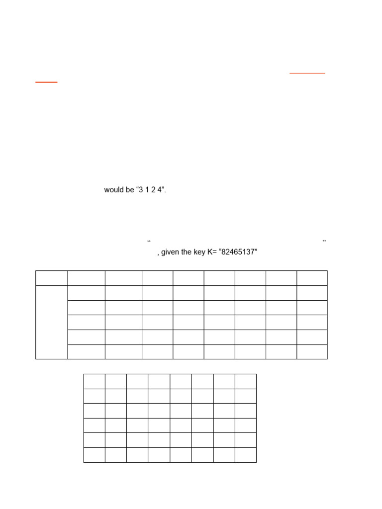 9_9_Columnar Transposition Cipher | PDF | Secure Communication | Secrecy