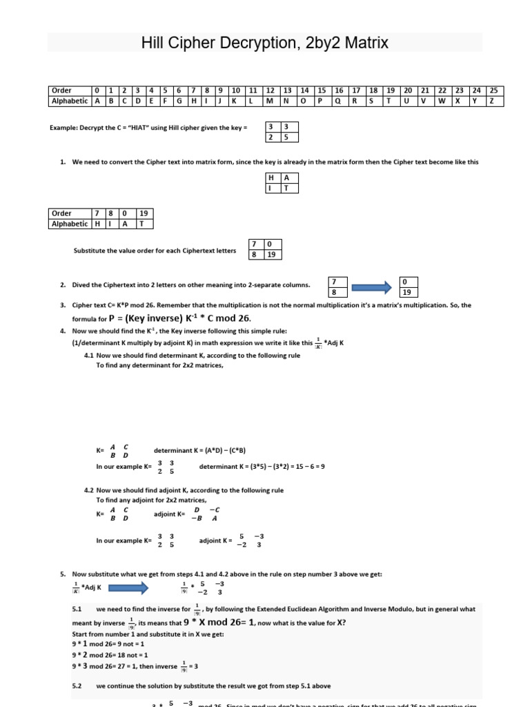 8 - 8 - Hill Cipher Decryption | PDF | Determinant | Applied Mathematics