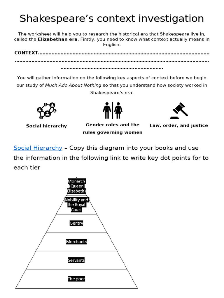 1. Shakespeare's context worksheet | PDF | Human Sexuality | Gender