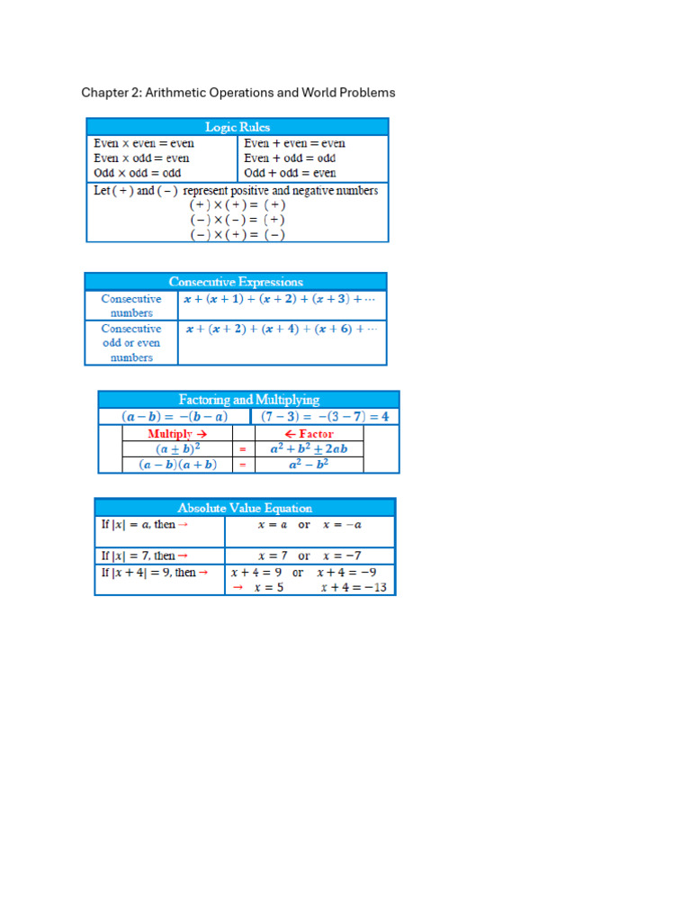 Arithmetic Operations in Real Life | PDF
