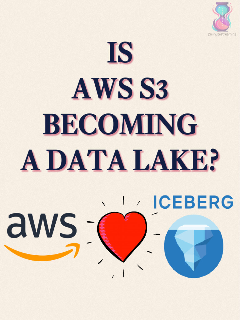 Is S3 Becoming a Data Lake? | PDF | Metadata | Amazon Web Services