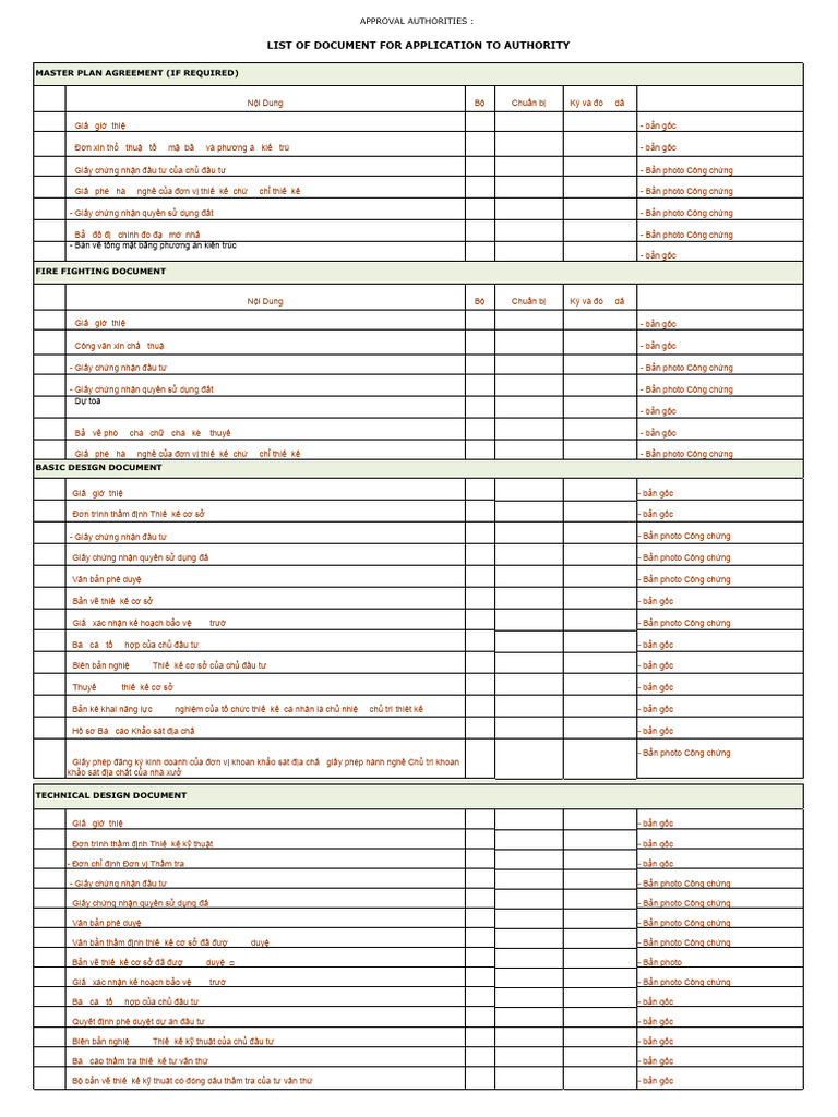 Application List | PDF