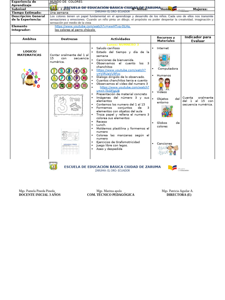 Semana 13 Mundo de Colores | PDF | Educación primaria | Aprendizaje