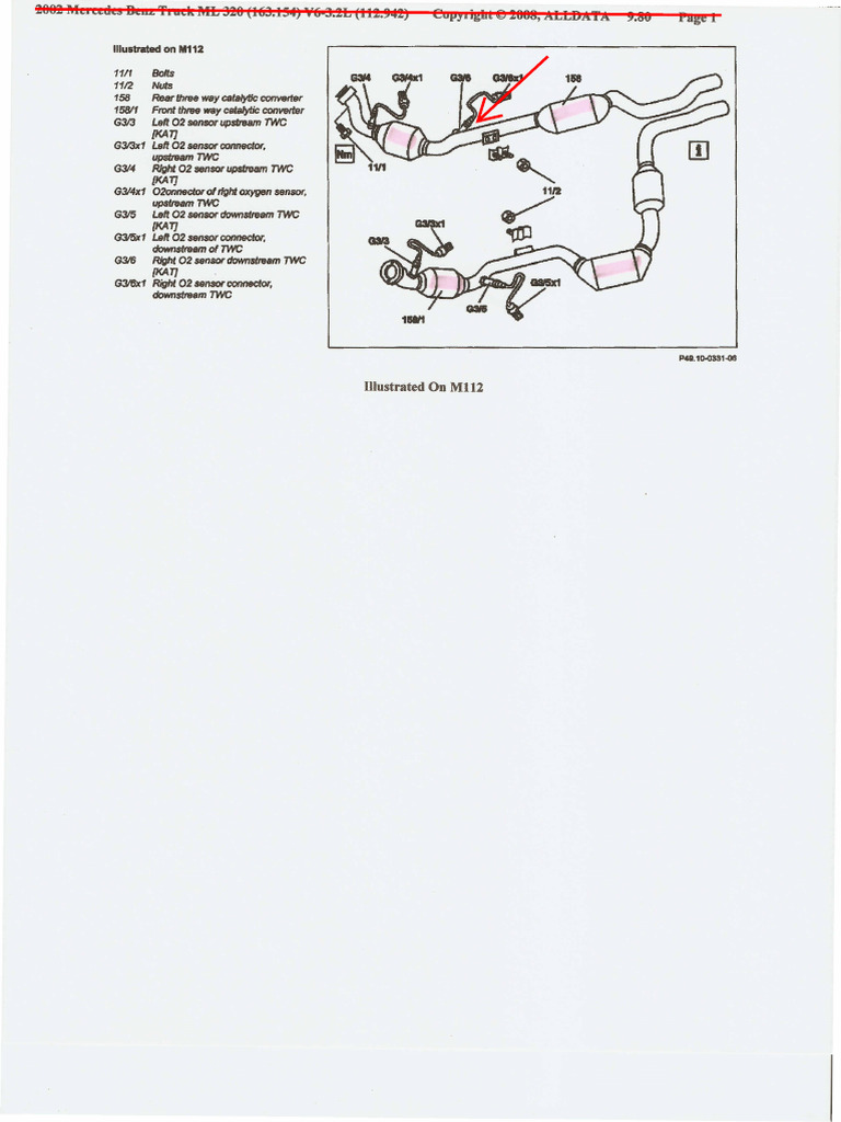 Cats. Location | PDF