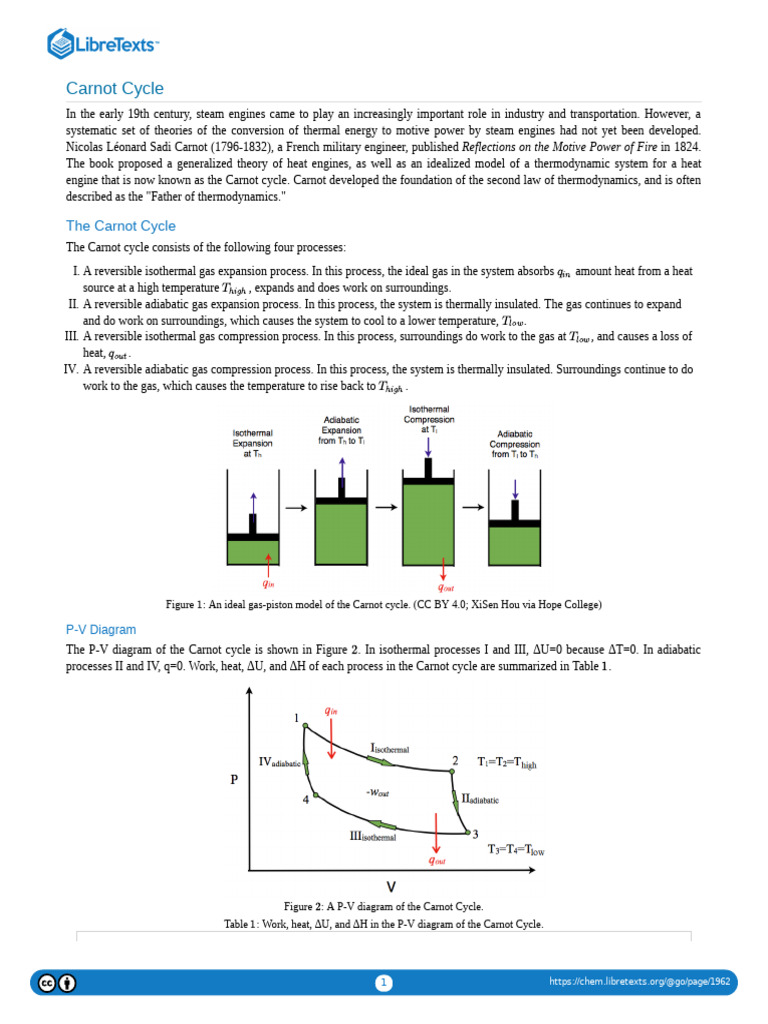 1.Carnot Cycle | PDF | Heat | Nature
