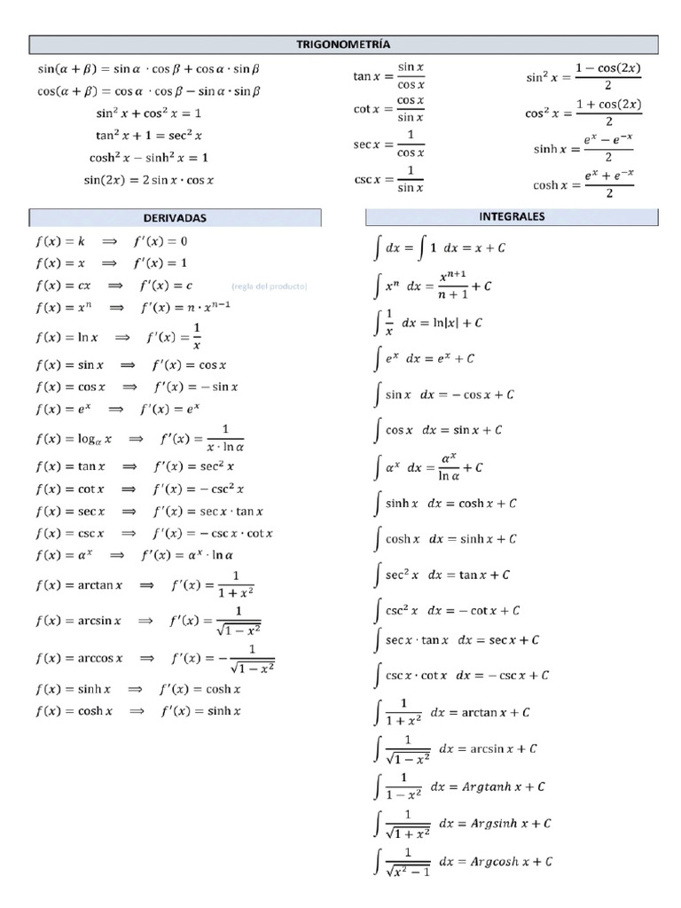 Hoja de Fórmulas-Calculo | PDF