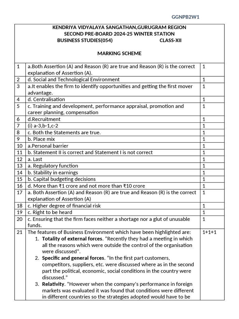 MS_BST_XII_S1 pbiiw 202425 | PDF | Human Resources | Employment