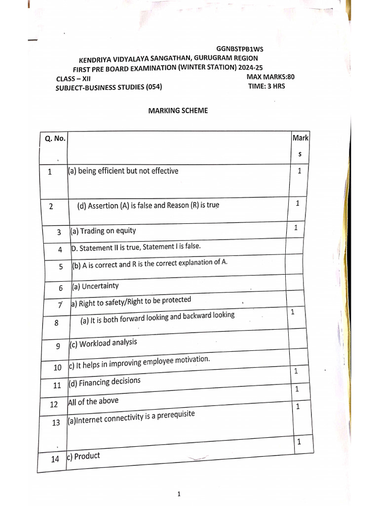 BST Xii Ms PBI 202425 | PDF
