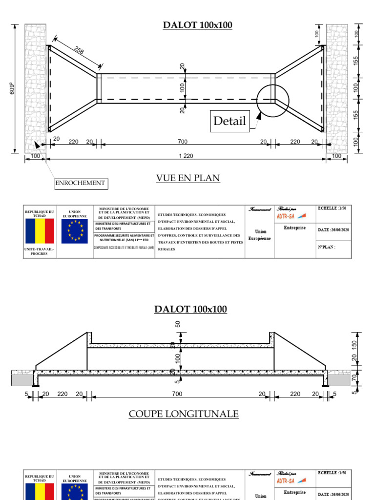 Plans de dalots en béton 100x100 | PDF