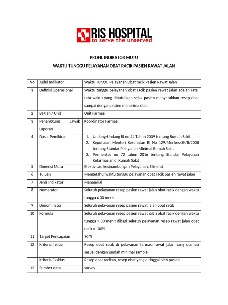 Waktu Tunggu Obat Racik Rawat Jalan | PDF