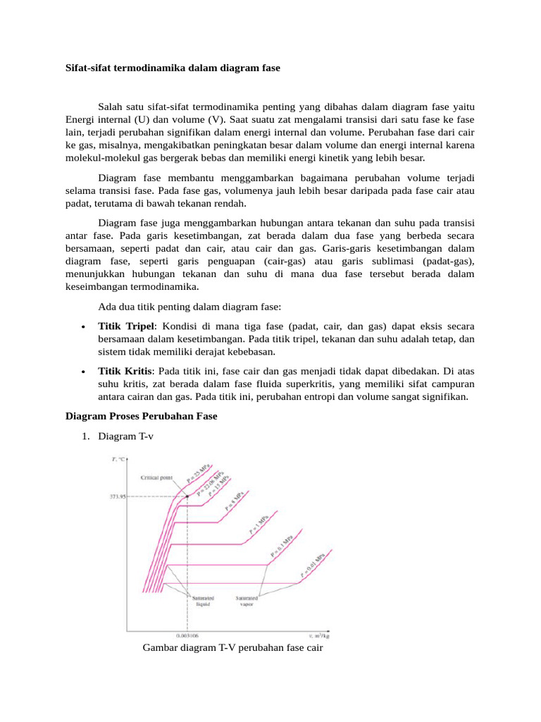 Sifat Termodinamika dalam Diagram Fase | PDF