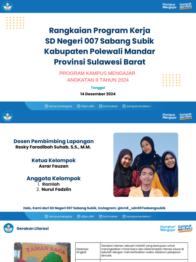Program Kerja SD Negeri 007 Sabang Subik | PDF