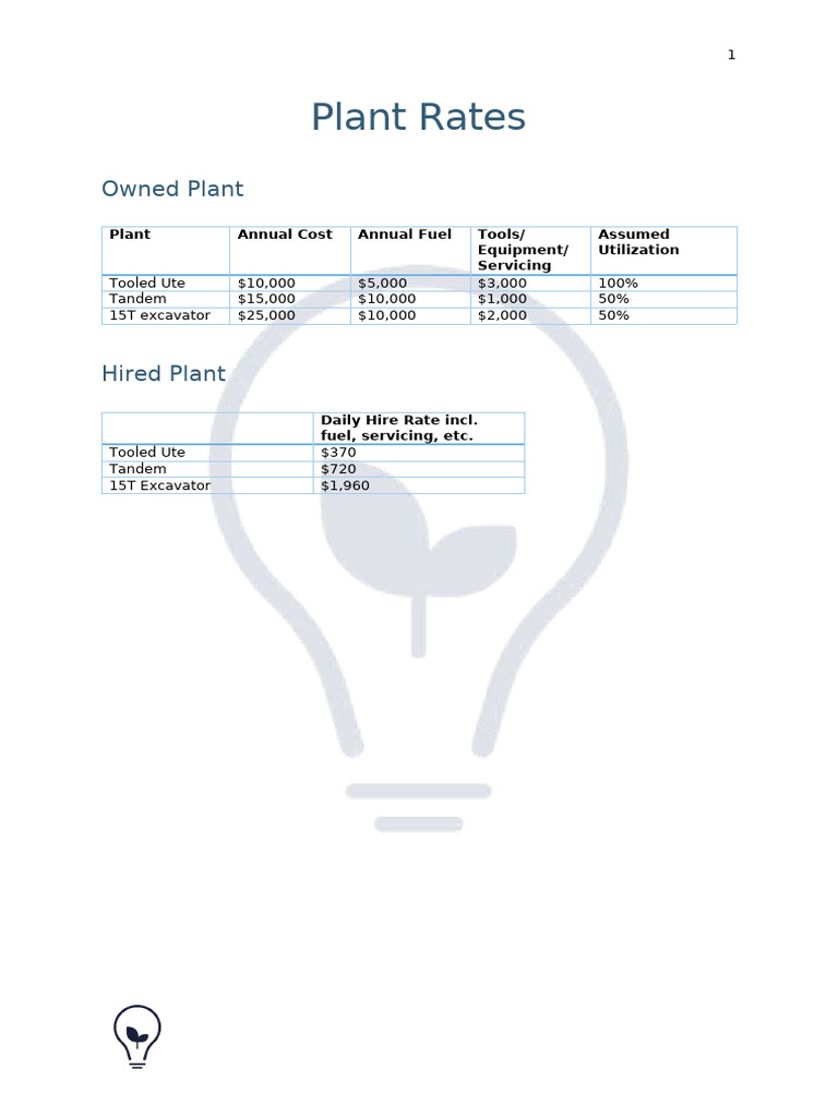 PlantRateAssignment-230312-144041 | PDF