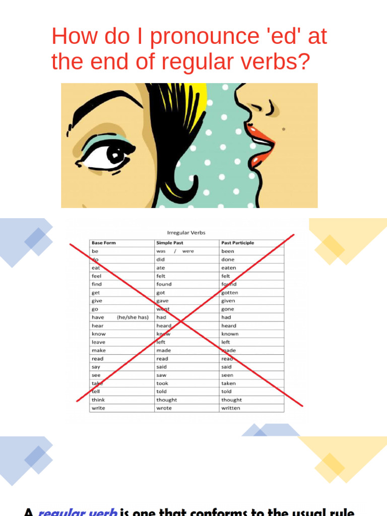 Pronouncing 'ed' in Regular Verbs | PDF