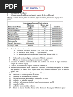 Exercices Excel Avec Corrige Formation Gratuit | PDF | Microsoft Excel ...