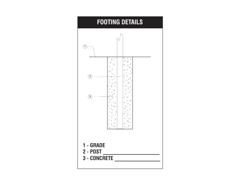 Footing Details | PDF