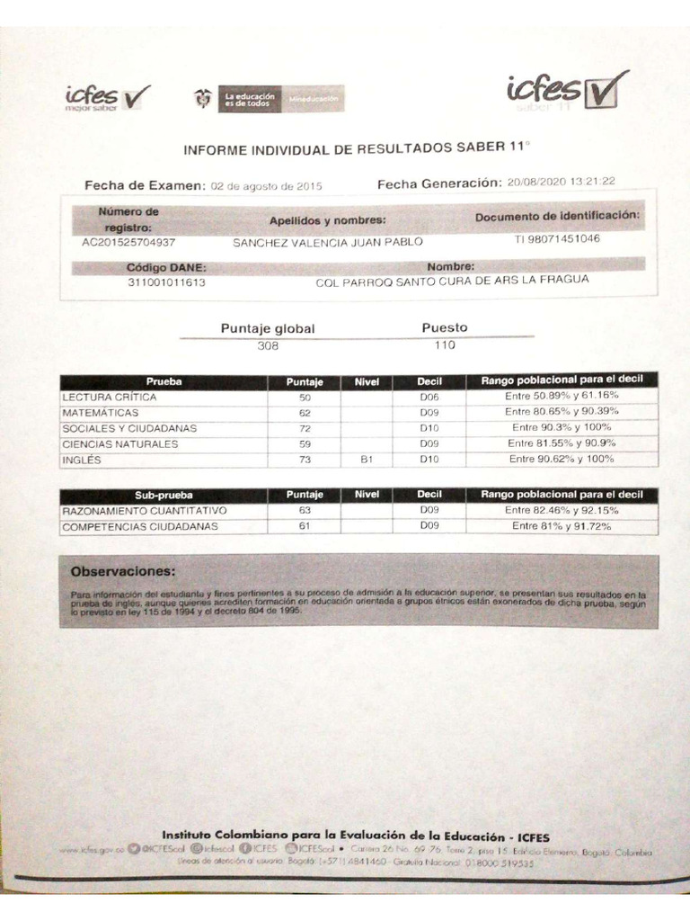 Resultados_ICFES | PDF